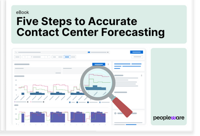 Call Center Forecasting Methods Part 1: How to Forecast Workload